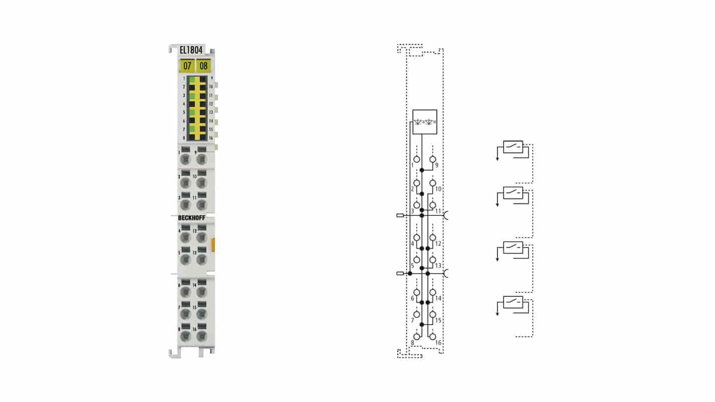 Thiết bị đầu cuối EL1804 – Beckhoff việt nam, đại lý beckhoff, nhà phân ...